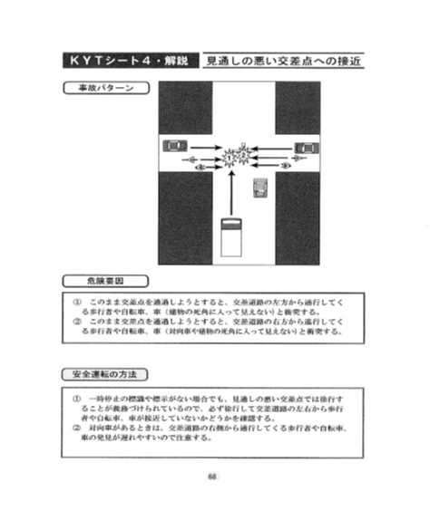 『KYT』part2 | 尼神運輸株式会社
