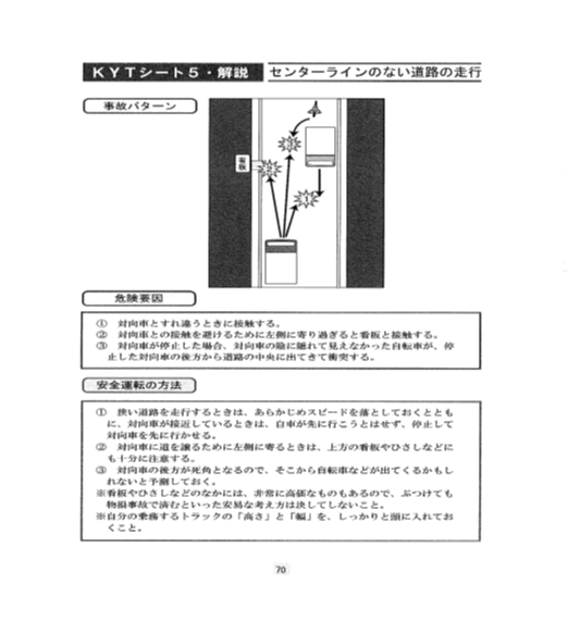 『KYT』part2 | 尼神運輸株式会社